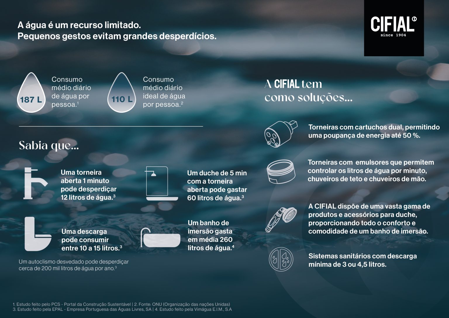 Sustentabilidade - Cifial